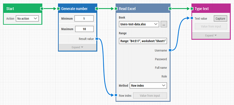 Excel For Mac Carriage Return In Cell Psjes